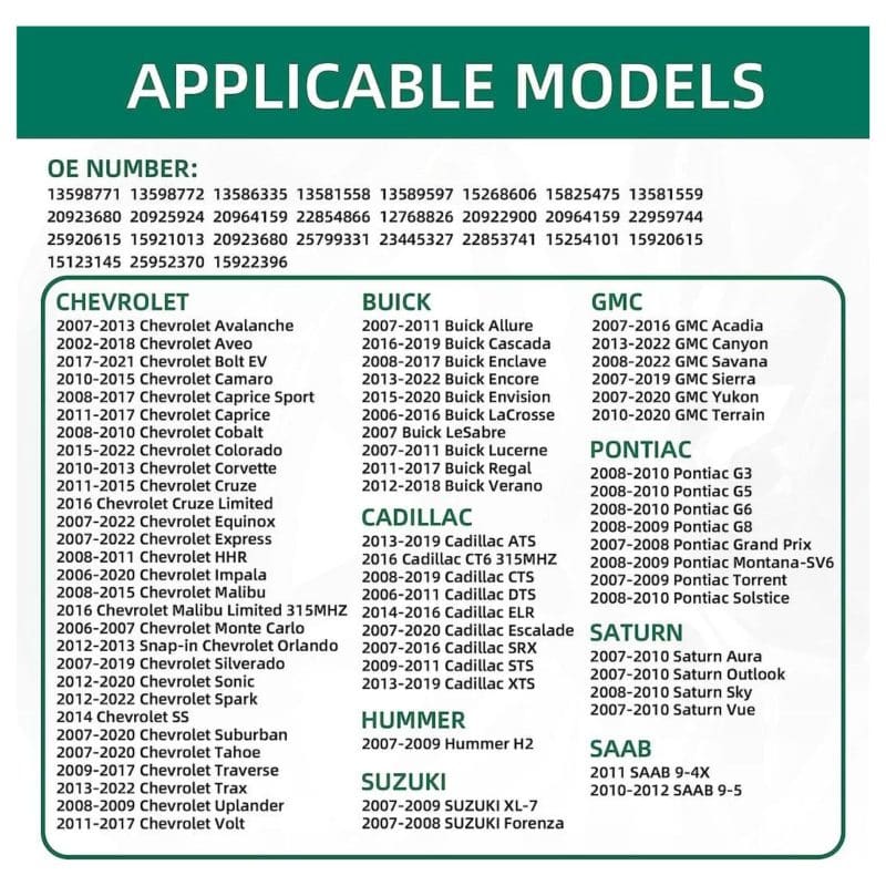 TPMS Sensor, 315MHZ 13598771 Tire Pressure Monitor System 4-Pack - Mini ...