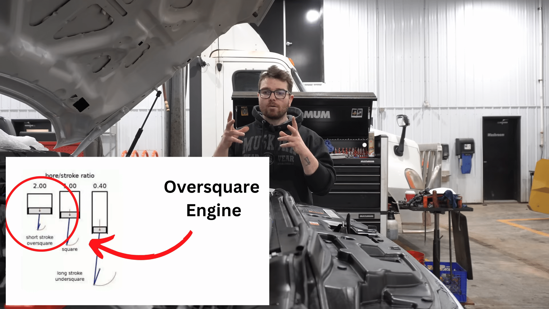 Ford F250 6.7 Powerstroke Diesel Review **HEAVY DIESEL MECHANIC** | Is ...