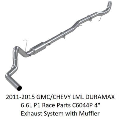 (MINI MAXX) COMPLETE CUSTOMIZABLE DELETE BUNDLE - Mini maxx tuner