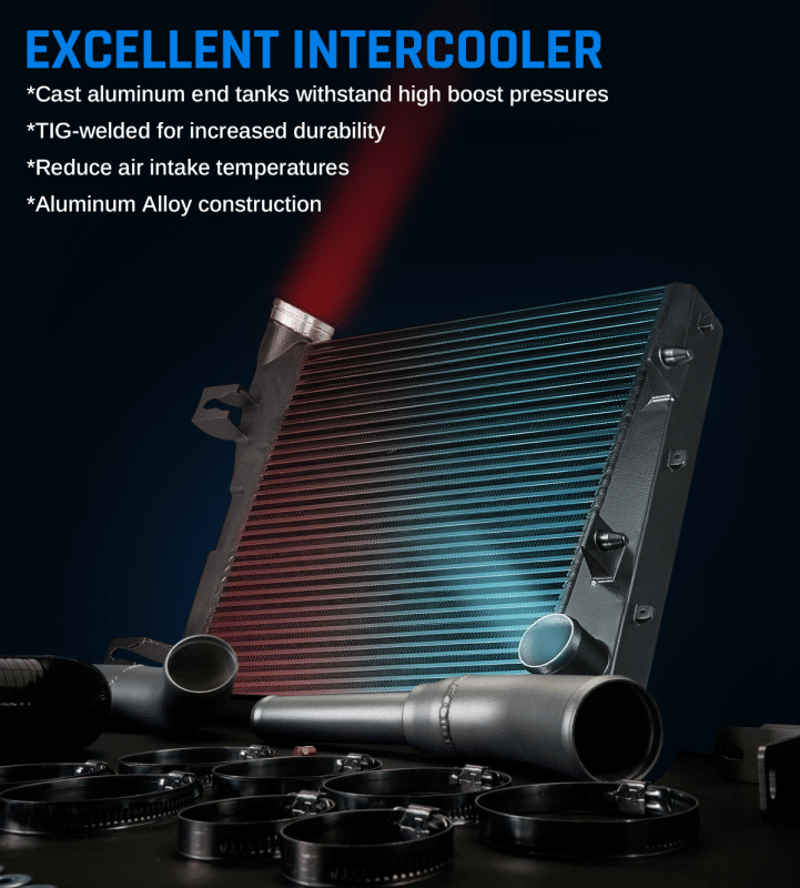 Intercooler-2015-2020 FORD F150 2.7L/3.5L Ecoboost V6 Engine - Mini ...