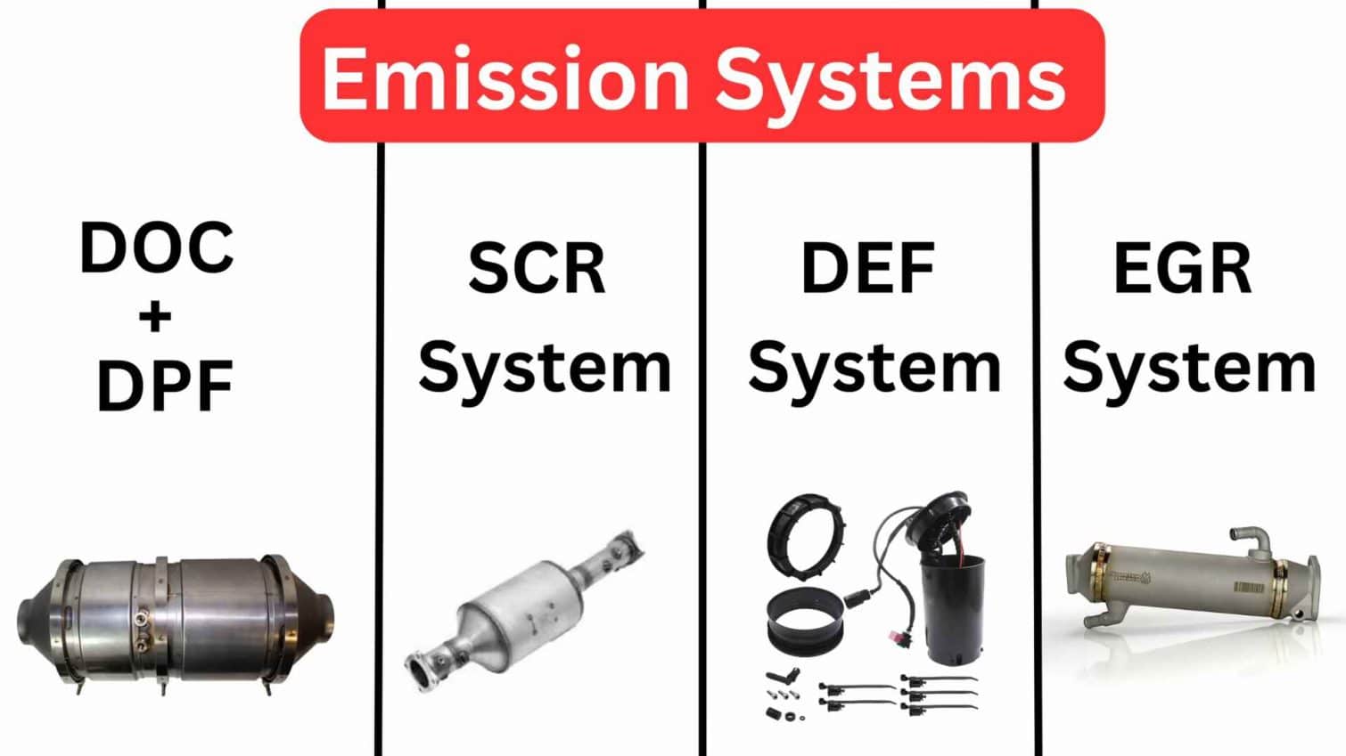 Chevy 2500 6.6L DURAMAX Diesel (L5P) Top 5 Issues *Heavy Mechanic ...